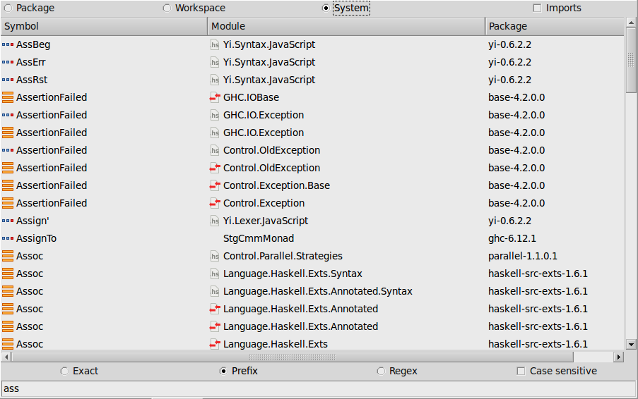 Directory listing for leksah-0.15.2.0 source tarball | Hackage